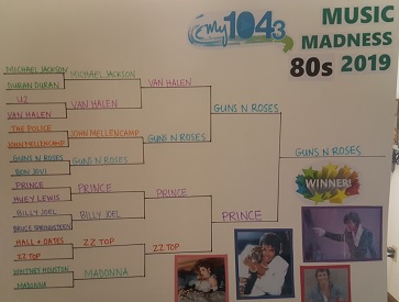 MY Music Madness CROWNS our WINNER! - Buck 92.3fm